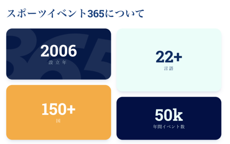 【2026年最新】Sports Events 365の評判は詐欺？安全性・口コミ・5%OFFクーポンを徹底解説